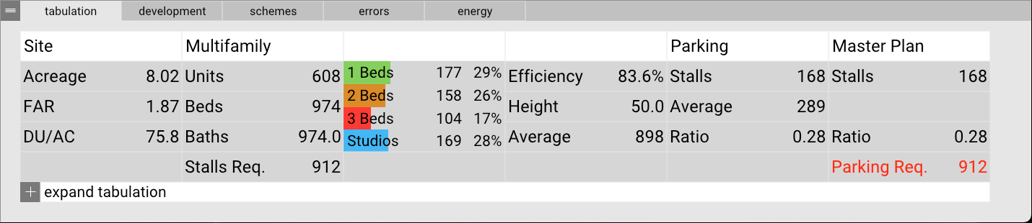 TestFit User Interface