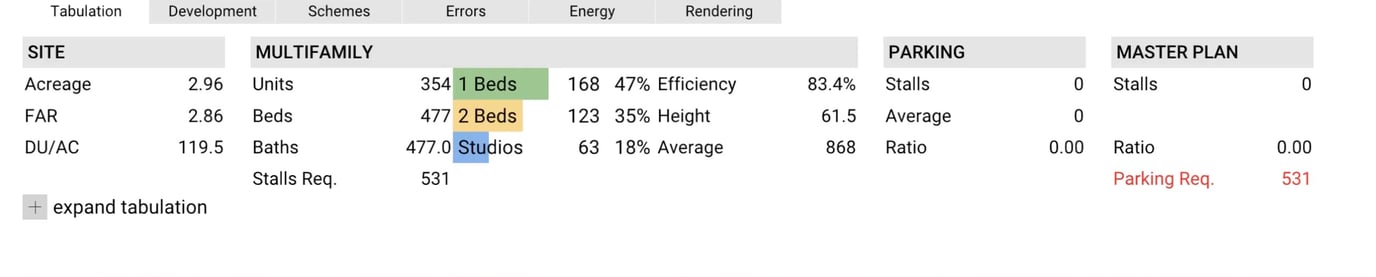 TestFit User Interface